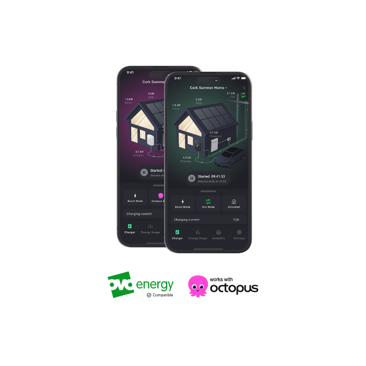 HYPERVOLT HOME 3 PRO: 7.4kW | TETHERED | TYPE 2