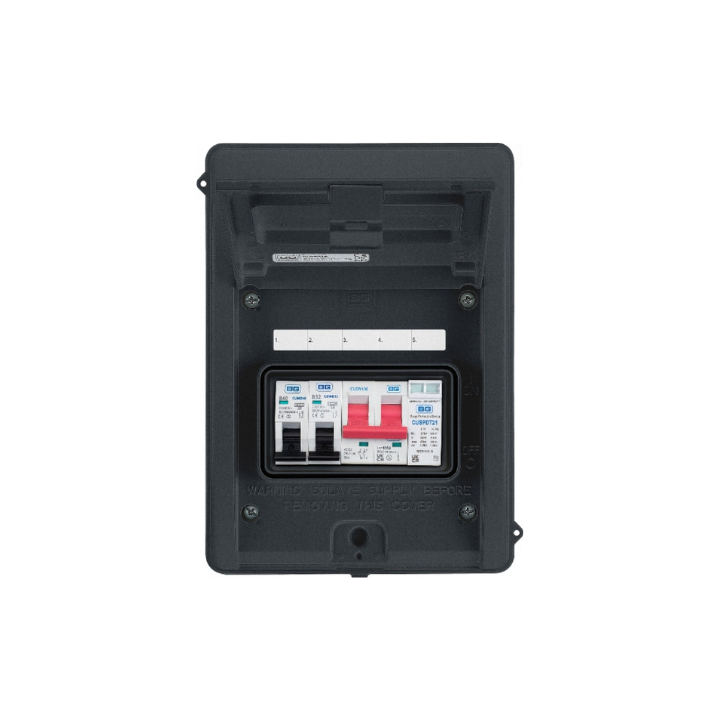 SYNC ENERGY 5 MOD ENCLOSURE | 100A MAIN SWITCH | 40A MCB